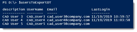 HowTo: Report on Users In Group/UserList Including LastLogin